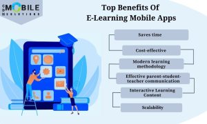 E-Learning App Development Company - Top Benefits Of E-Learning Apps